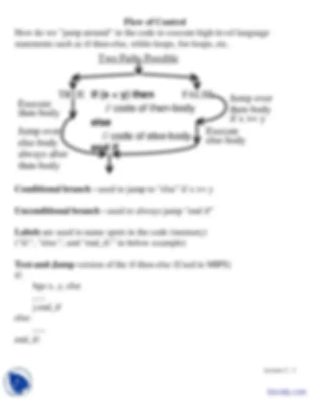 Instruction Set Design Issues Intro To Computer Architecture