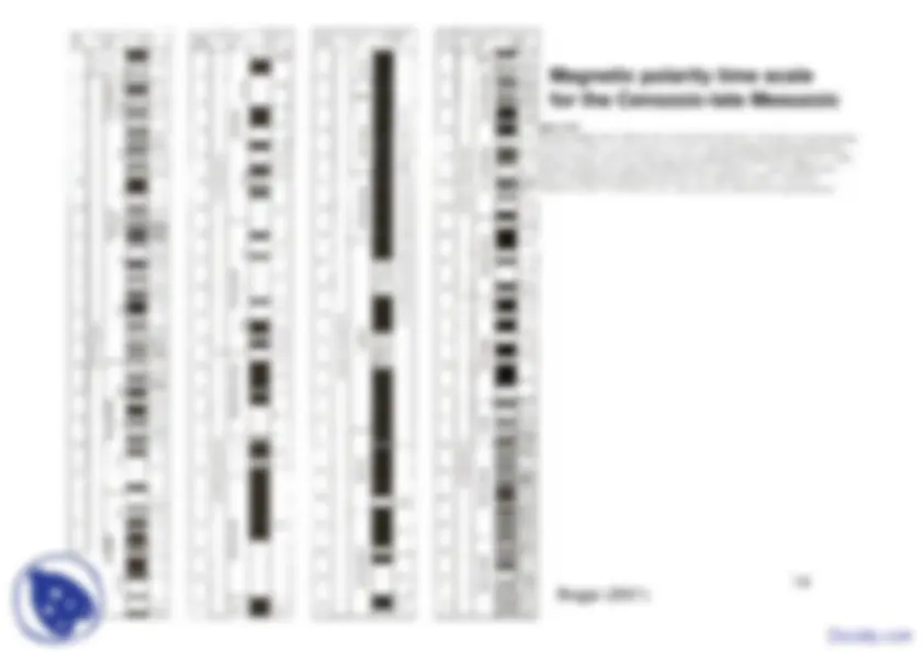 Magnetostratigraphy - Stratigraphy - Lecture Slides | Slides Geology | Docsity