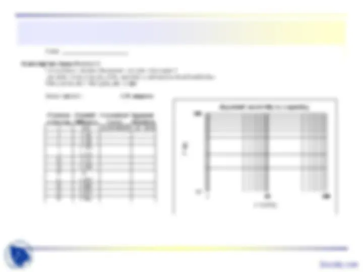 Schlumberger Arrays - Environment and Geology - Lecture Slides | Slides Earth Sciences | Docsity