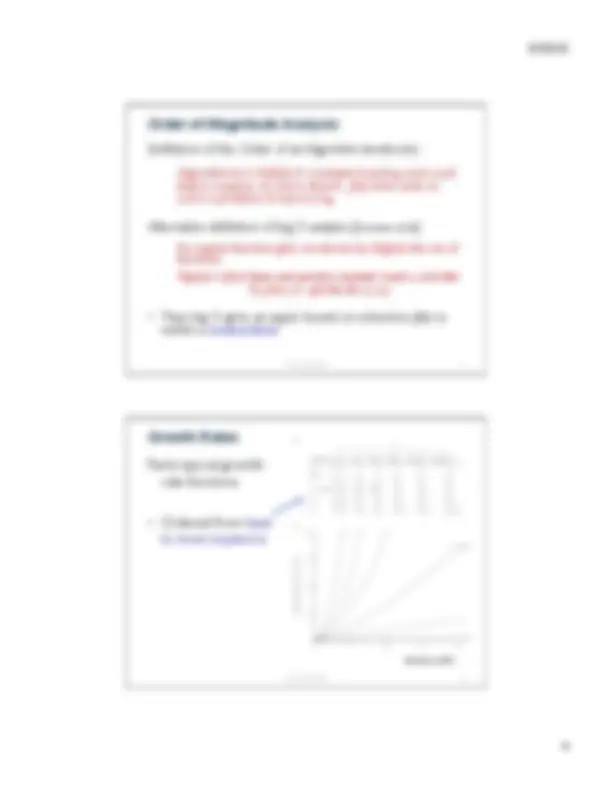 Lecture 8: Algorithm Analysis and Sorting in CPSC 223 | Slides Data Structures and Algorithms ...