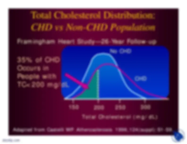Lipids and Cardiovascular Disease Prevention - Health - Lecture Slides ...