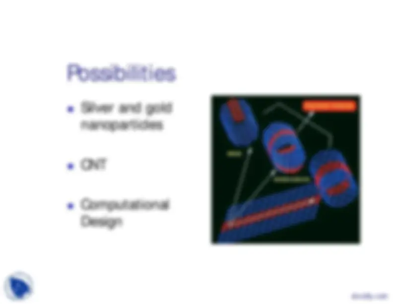Nanosensors - Introduction to Nano Technology - Lecture Slides | Slides Nanotechnology | Docsity