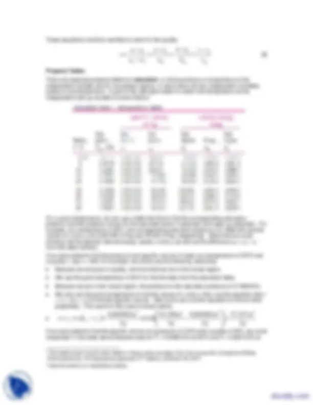 Water Thermodynamics: Properties & Tables for Pressure, Temperature ...
