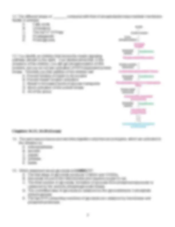 58 Questions on the Structure of Protein - Quiz 1 | BCH 401G | Exams ...