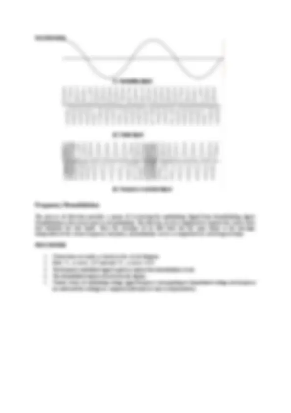 02 frequency modulation and demodulation | Study notes Digital & Analog ...