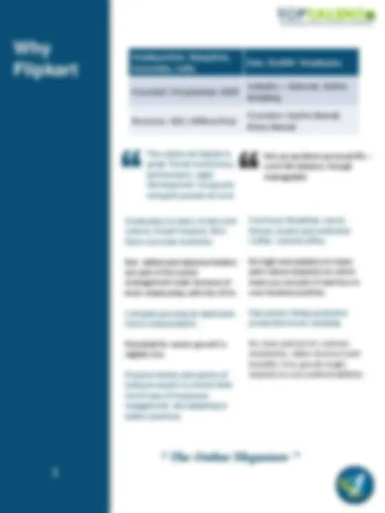 143811flipkart interview guide | Exercises Advanced Computer Programming | Docsity