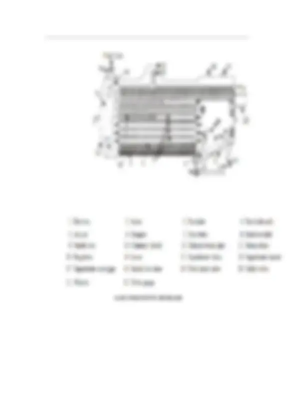 Types of boilers - Advantages of Bent Tube and Straight Tube Boilers ...