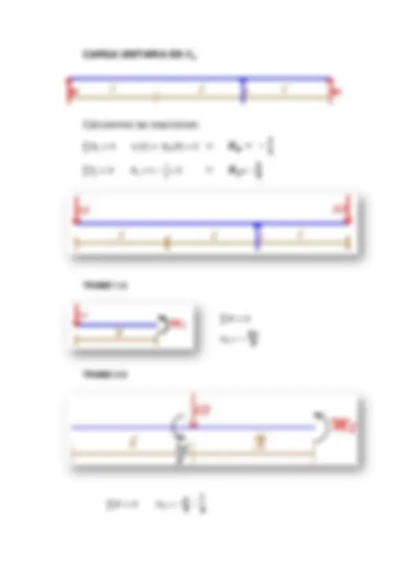 Ejercicios de anÁlisis estructural i | Ejercicios de Análisis Matemático | Docsity