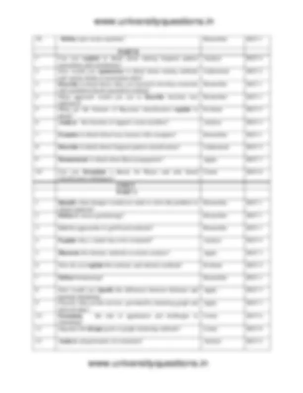 Data Warehousing and Data Mining: Exam Questions and Answers for IT6702 ...