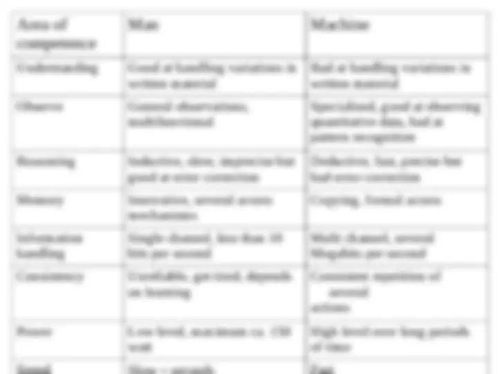 test vs inspection.ppt | Lecture notes Applications of Computer ...