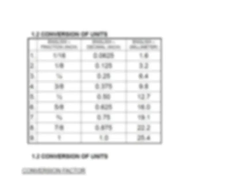 Conversion Calculator | Exercises Computer science | Docsity