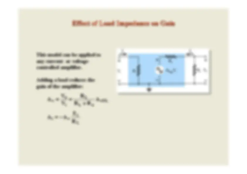 BJT Transistor Modeling: Understanding the RE Model and Its ...