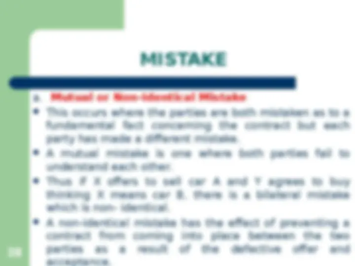 Law of Contract II: Mistake - Lecture Notes | Slides Contract Law | Docsity