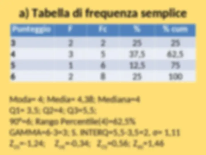 Psicometria. Statistica Descrittiva | Prove d'esame di Psicometria | Docsity