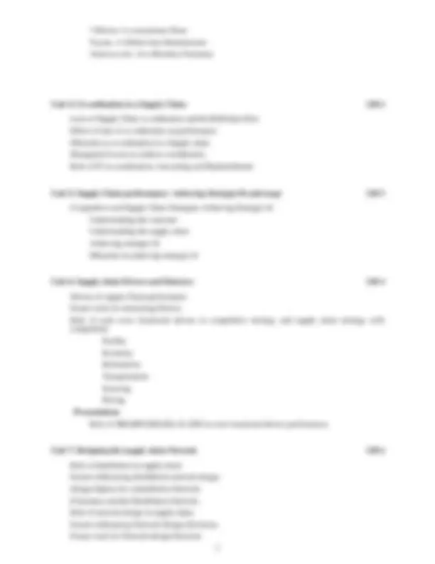 Tribhuvan university BIM 8th semester syllabus | Exams Operating ...