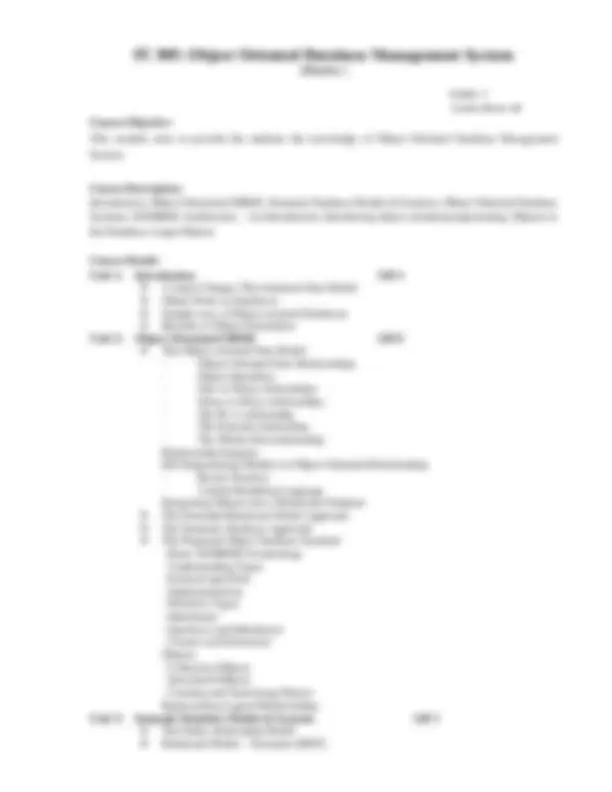 Tribhuvan university BIM 8th semester syllabus | Exams Operating ...