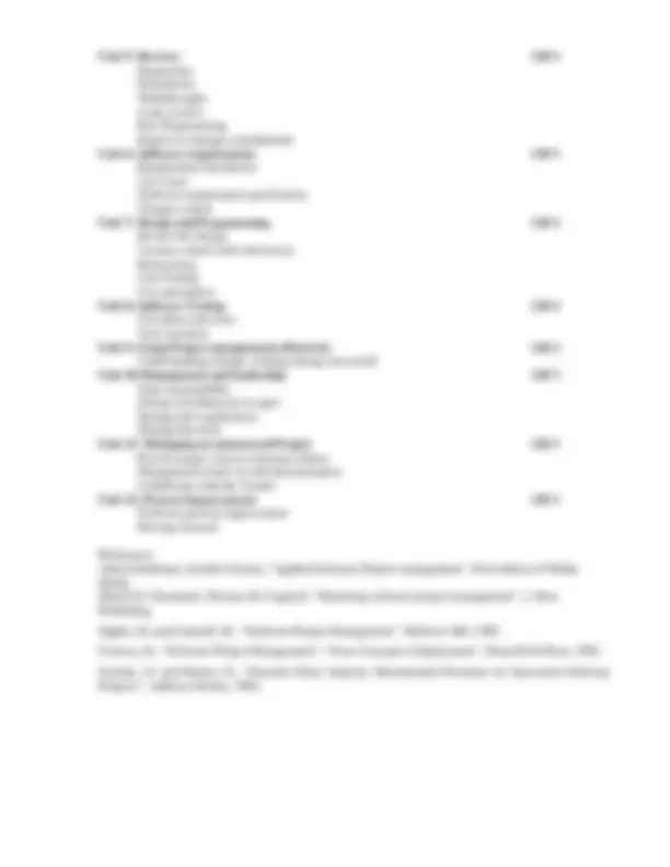 Tribhuvan university BIM 8th semester syllabus | Exams Operating ...