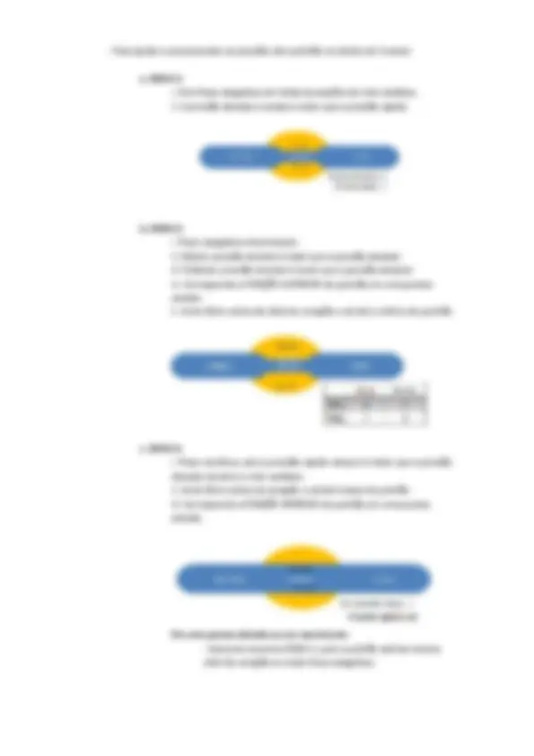 Capitulo 39, Guyton, 13a Edicion | Resúmenes de Fisiología | Docsity