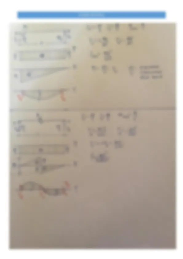 Schemi Notevoli - Travi Isostatiche ed Iperstatiche | Appunti di ...