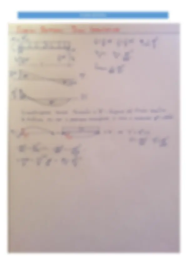 Schemi Notevoli - Travi Isostatiche ed Iperstatiche | Appunti di ...