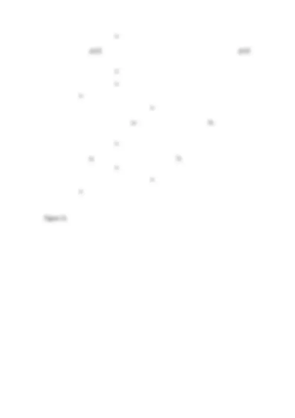 Digital Signal Processing Assignment: Time Invariance, Causality, and Linearity | Exercises ...