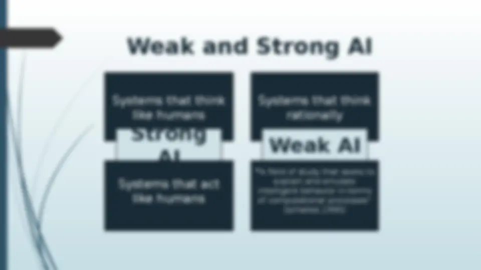 Understanding AI: Weak & Strong AI, Turing Test, Human-like Thinking ...