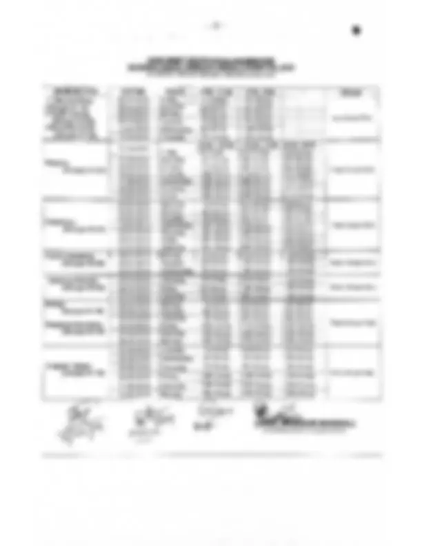 Date sheet Annual Exam 2019 SSC | Study Guides, Projects, Research ...