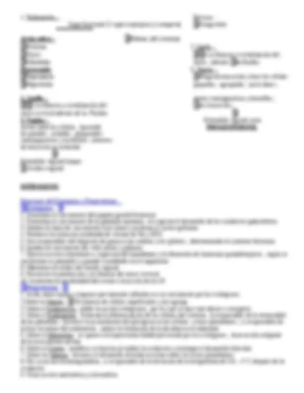 tema I ginecologia y obstetricia | Apuntes de Obstetricia | Docsity