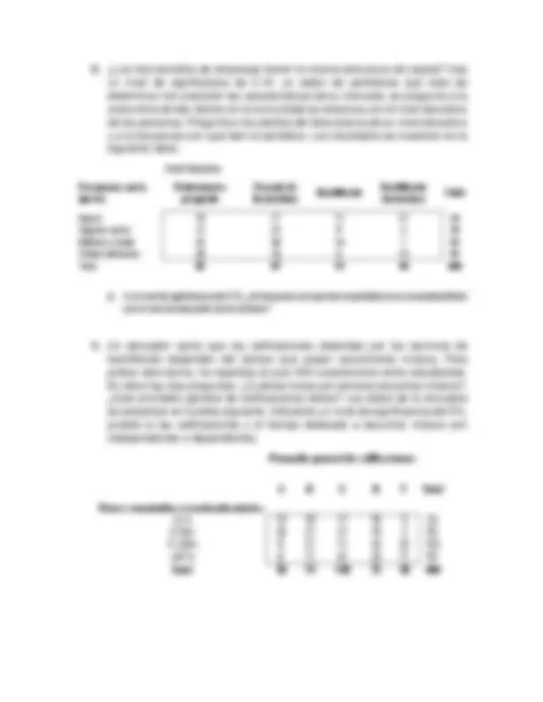 Ejercicios de Ji cuadrado | Ejercicios de Estadística Económica | Docsity