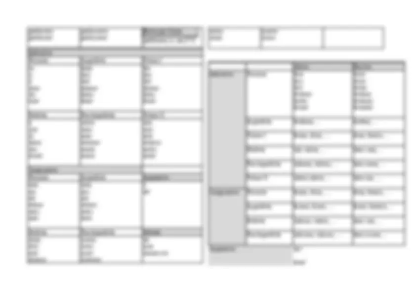 Latin Verb Conjugation Tables | Study notes Latin language | Docsity
