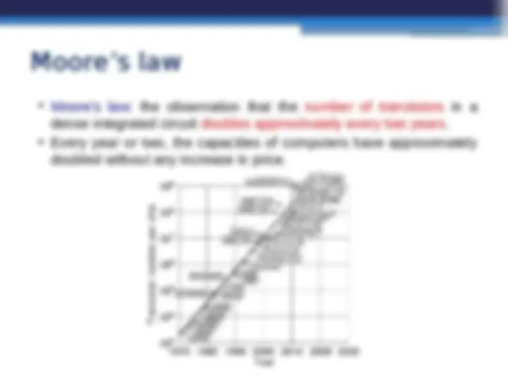 Introduction To Computers And Programming Kig2007 Lecture Notes C Programming Docsity