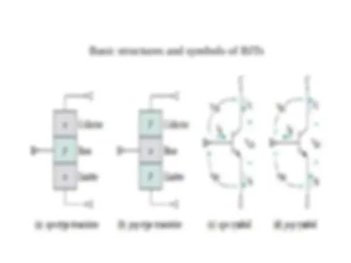 ppt presentation on bi polar junction transistor | Slides Physics of ...