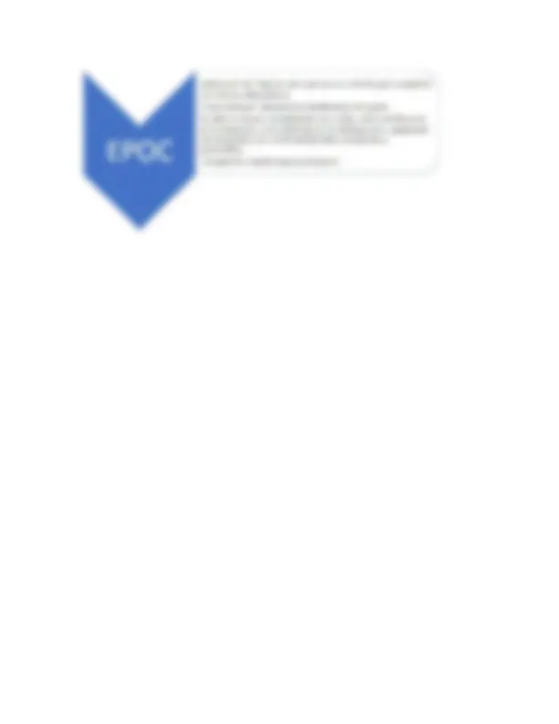 mapa conceptual de algo | Study notes Pharmacology | Docsity