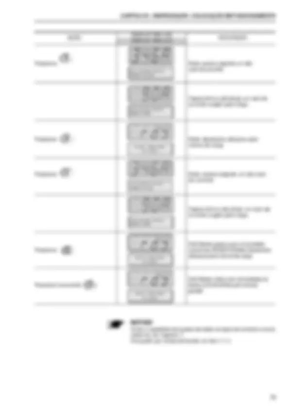 Manual completo do inversor cfw 10 | Manuais, Projetos, Pesquisas ...