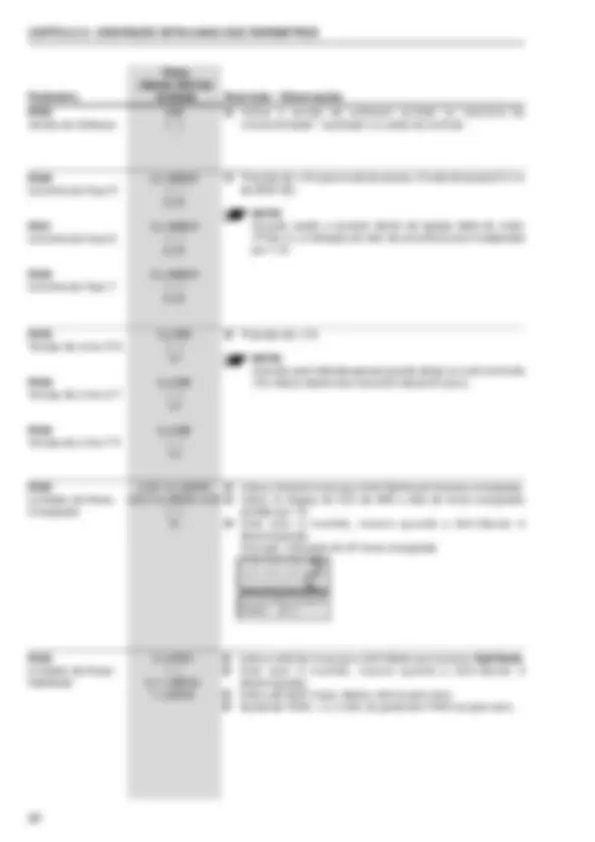 Manual completo do inversor cfw 10 | Manuais, Projetos, Pesquisas ...