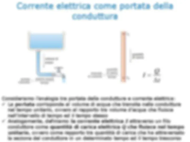 La corrente elettrica: Generatori, Resistenza e Corrente Continua e ...