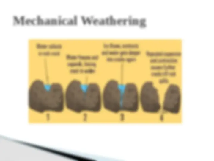 Geologic Process (Exogenic and Endogenic Processes) | Slides Earth ...