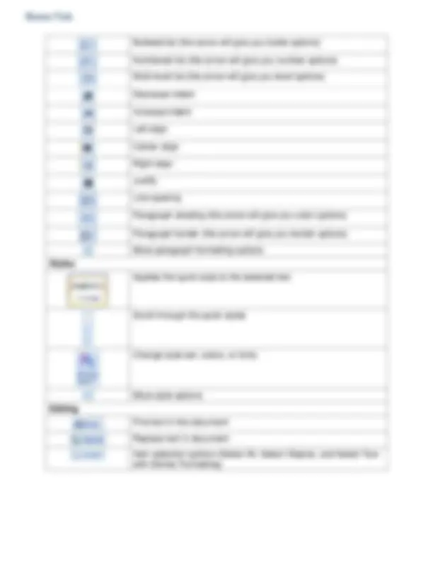 basic tool bar of word | Essays (high school) Computer science | Docsity