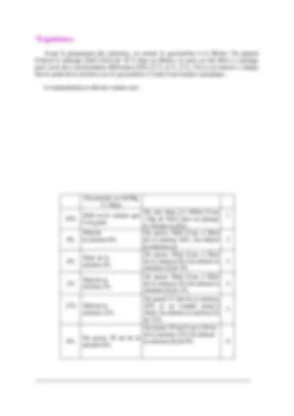 Tp volume molaire partielle d'un systeme binaire | Summaries Inorganic Chemistry | Docsity