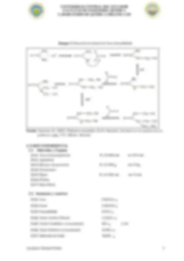SÍNTESIS DE POLÍMEROS TERMOFIJOs | Apuntes de Química Orgánica | Docsity