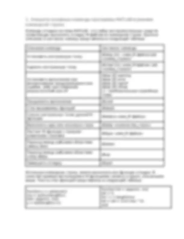 Механика лабораторная работа1 по матлабу | Exercises Mechanics | Docsity