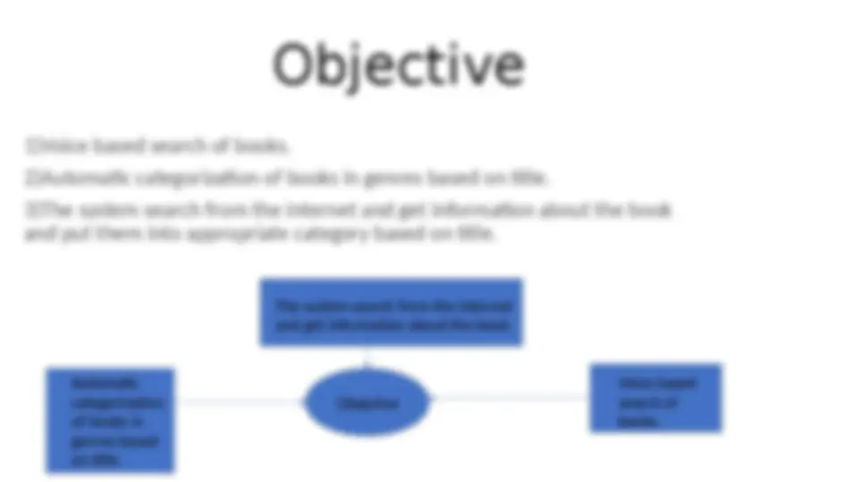 Voice-Activated Library Management System Project | Schemes and Mind ...