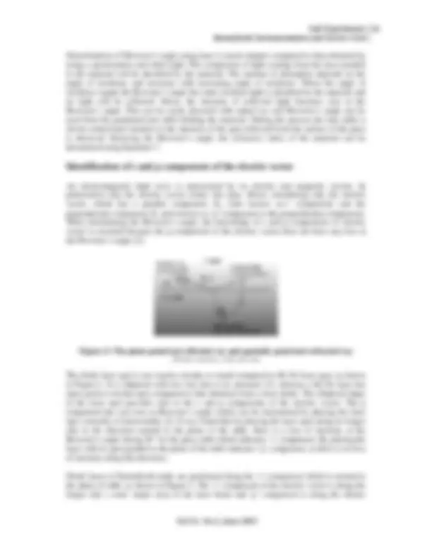 Brewster's angle experiment | Study notes Physics | Docsity