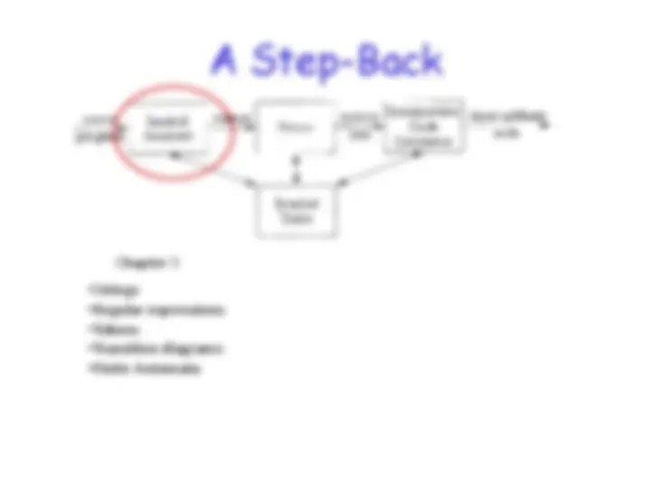 Syntax directed translations | Slides Compiler Design | Docsity