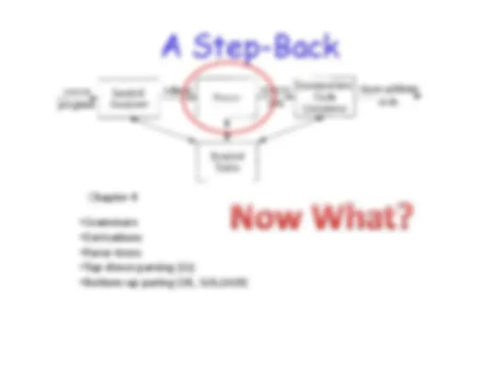 Syntax directed translations | Slides Compiler Design | Docsity