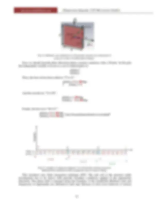 Dispersion Curve Using CST | Esquemas Eletromagnetismo | Docsity