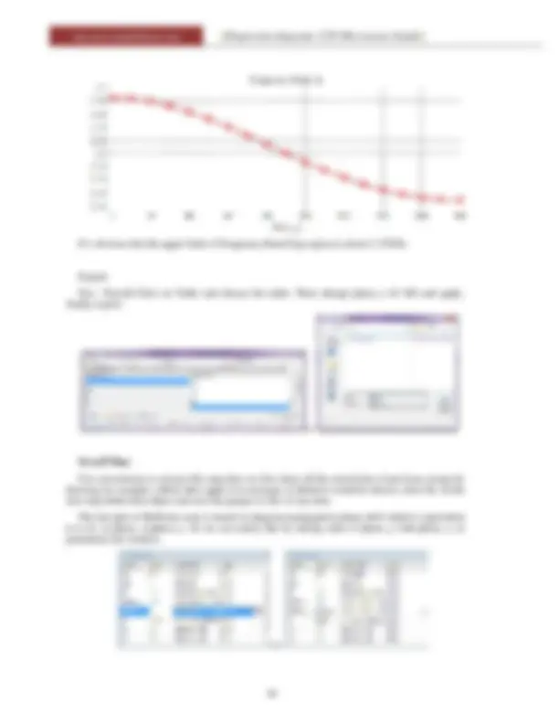 Dispersion Curve Using CST | Esquemas Eletromagnetismo | Docsity