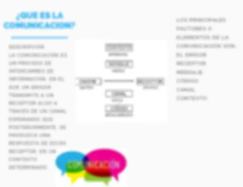 Consejos para el uso de la comunicación masiva: Claro, Respeto y Creatividad | Schemes and Mind ...