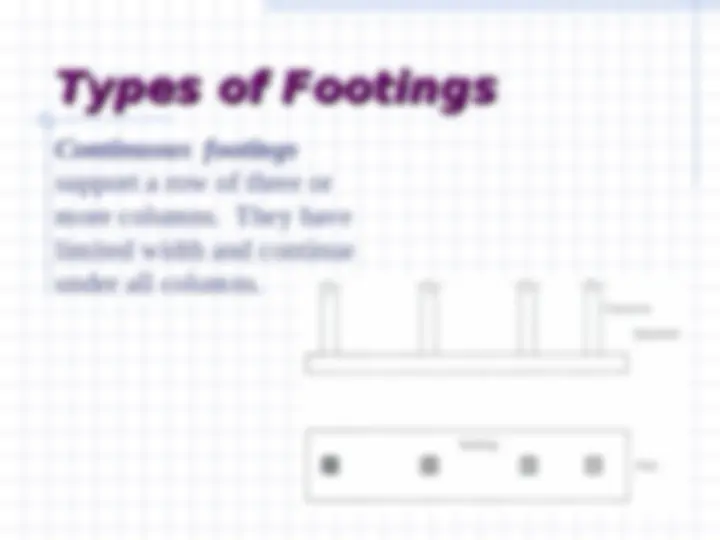 Lecture note on Footing Design | Lecture notes Structural Analysis ...