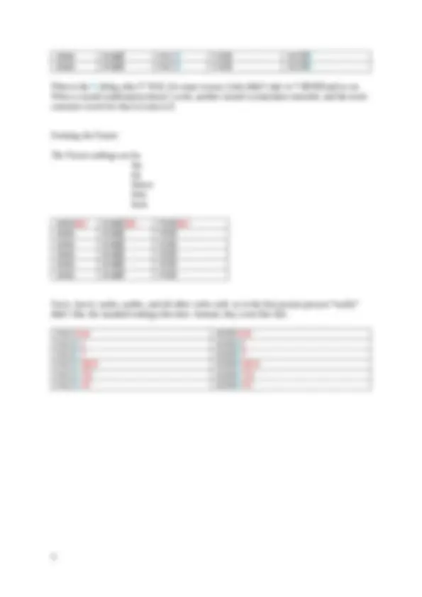 Latin verb formation | Summaries Latin | Docsity